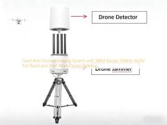 Fixed Anti-Drone Jamming System with 10KM Range 70MHz–6GHz Full-Band and 24/7 Work Drone Defense