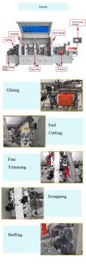 Cina Alta precisione 8.65KW SYS-365 Automatic Edge Banding Machine per 4100x800x1620mm Dimensioni in vendita
