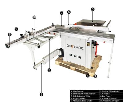 중국 MDF 메라민의 휴대용 수동 생산을 위한 TS-50B Edge Banding Machine 판매용