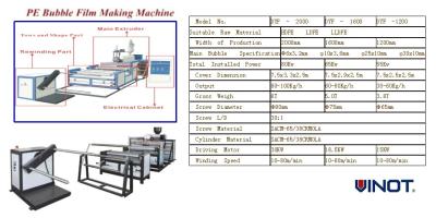 中国 Vinotの製造者の米国モデルいいえDYF-1200のためにカスタマイズされる高速ニースの質の気泡のフィルム機械 販売のため