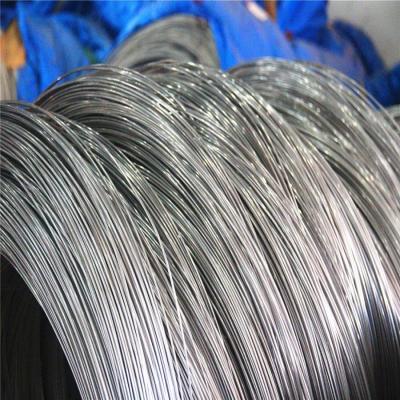 Cina Rotoli di filo di acciaio inossidabile ideali per la costruzione industriale in vendita