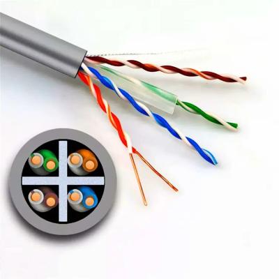 China Het dubbele Zuivere Koper van het Schedecat6 Lan Cable UTP Netwerk voor Openlucht Te koop