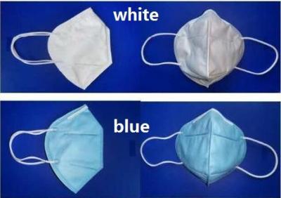 China Particulate respirator FFP3/N95 CE/FDA approved for sale