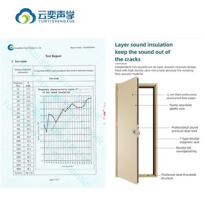 Cina Dimensione personalizzata 2100*900mm Acciaio ignifugo interno Acustico Porta insonorizzata Produttore in vendita