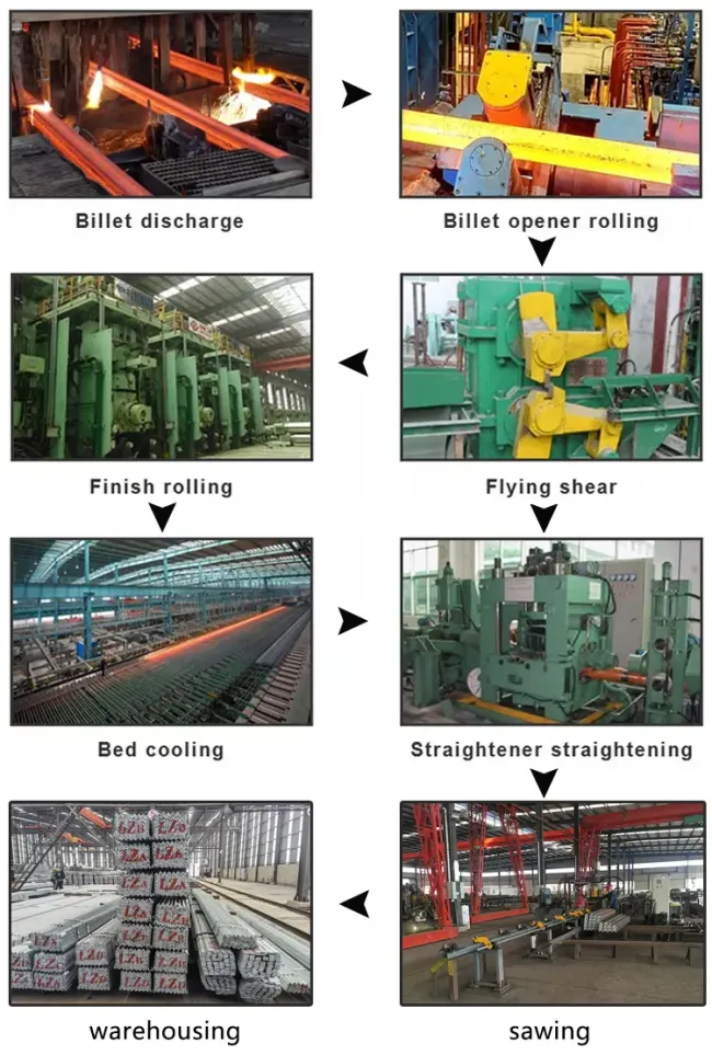 Carbon Mild Steel Equal Angle Bar 200*100 Ss400 Sm490A V Shaped Steel Equal Angle L Shaped Iron S235jr-S355jr A36-A992 Gr50 Profile Steel Angel