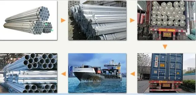 19mm 25mm 32mm 38mm Small Size Pre Galvanized Gi Tube Galvanised Steel Pipe with Factory Price