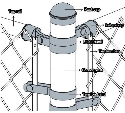Factory Outlet High Quality Eco Friendly Sustainable Waterproof Chain Link Fence for Sport Fence