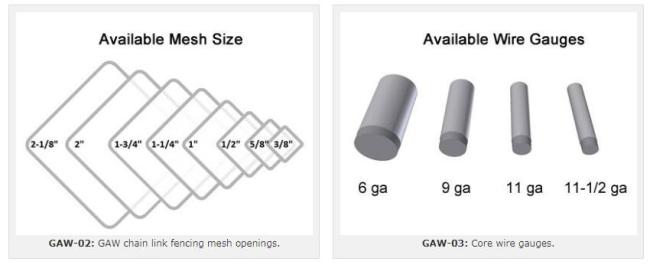Black Vinyl 9 Gauge 5 feet coated Chain Link Fence