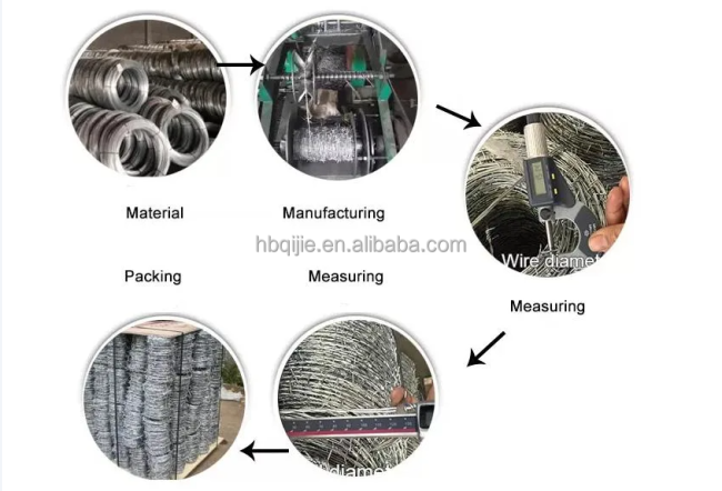 Factory Direct Selling Bto-22 Galvanized Razor Wire Ring Barbed Wire Mesh