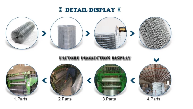 8 gauge galvanized welded Iron wire mesh 304 stainless steel welded wire mesh panels
