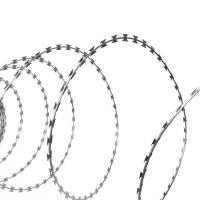China Galvanized Welded Razor Barbed Wire Mesh Fence / Welded Mesh Panel Razor Mesh with Customization for sale