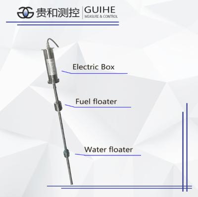 China OEM high quality magnetostrictive stainless steel probe/diesel level gauge/ digital fuel consumption sensor for sale
