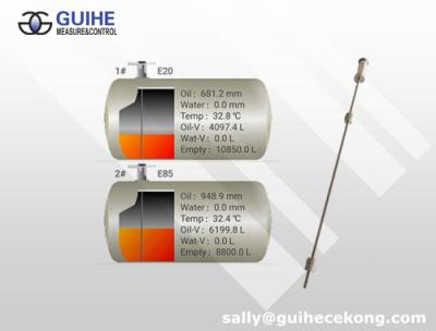 China Underground tank monitoring gauge /tank gauging measuring instrument/ automatic meter for gas station for sale