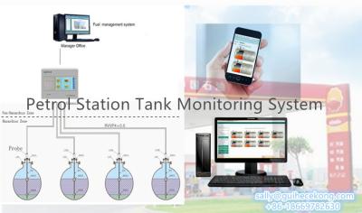 China Petrol station fuel management system with level measuring magnetostrictive probe and smart tank gauge console ATG for sale