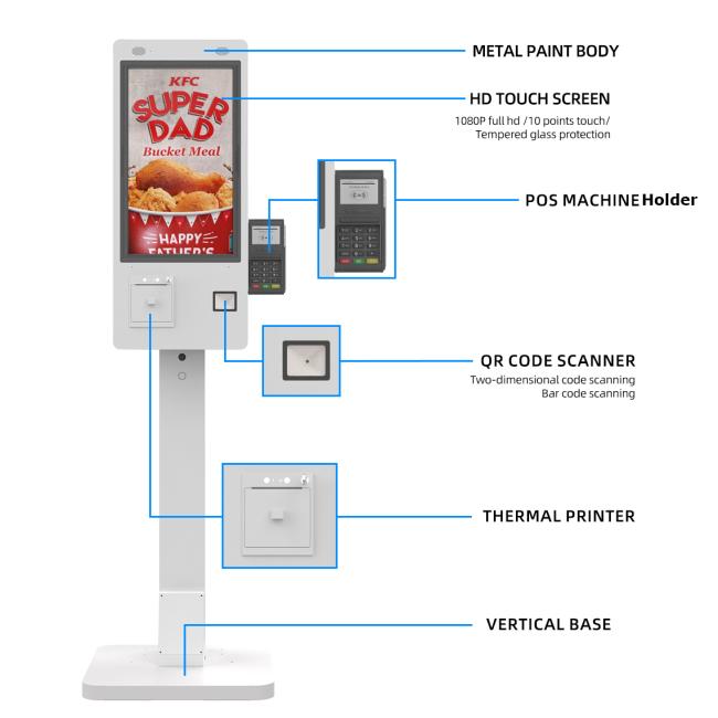 Detailed view of touchscreen functionality
