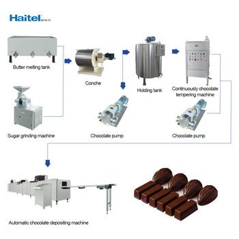 Cina Controllo automatico della temperatura di macchina commerciale di fabbricazione di cioccolato 50HZ in vendita