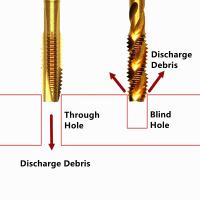 China HSS Spiral Thread Tapping Tool Cutting Screw Threading Tap And Die Set for sale