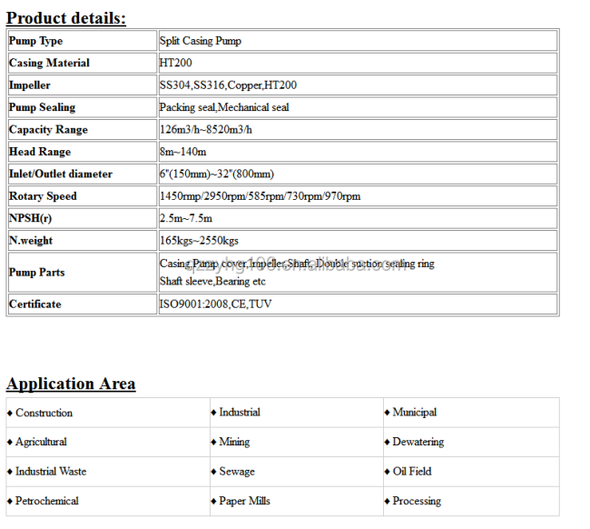 Double Suction Horizontal split_case_centrifugal pump 160kw