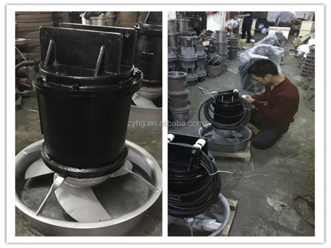 QJB Submersible agitator mixer pump