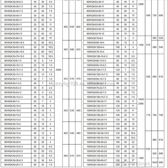 EX motor centrifugal pump Industrial Pumps  Submersible Pump Ex-factory price of sewage pump