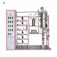 China Fischer tropsch reactor for sale