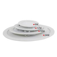 China Antiglare Flat Panel LED Lights for sale