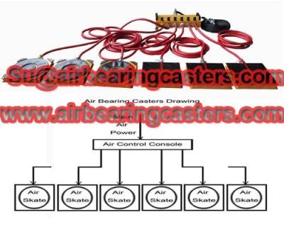 China Air moving equipment for sales for sale