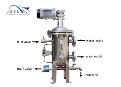 China Dia 3“ aan 24“ leidt het Automatische Zelfreinigende Apparaat van de Filterwaterzuiveringsinstallatie door buizen Te koop