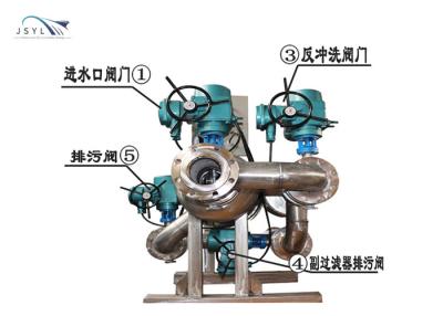Cina Filtro automatico duplex industriale 1.0-4.0MPa di risucchio in vendita