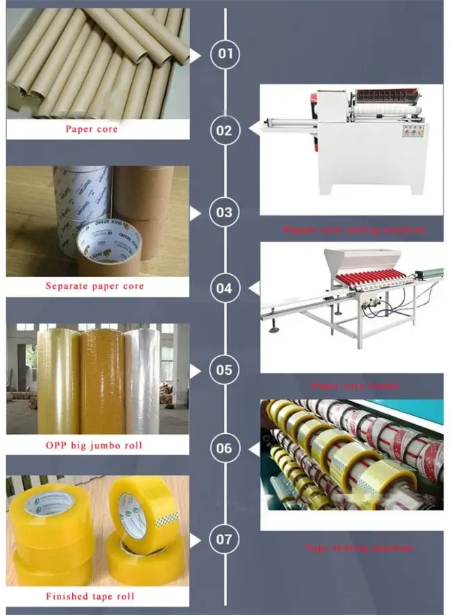 Transparent BOPP Packing Jumbo Roll Tape Slitting Machine