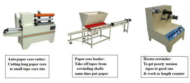 Transparent BOPP Packing Jumbo Roll Tape Slitting Machine