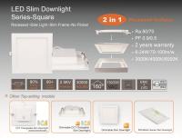 China 35mm Slim LED Panel Lights 18W Surface Mounted CCT Adjustable Dimmable for sale