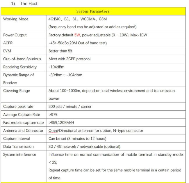 The Most Advanced Powerful SMS Blaster for Emergencytext Broadcaster Machine