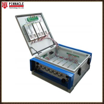 China High Power GPS Cell Phone And Wifi Blocker Signal Jammer Dampener 800W for sale