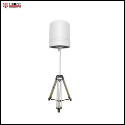 China Drone Counter-Measure Detector with Direction Finding and Location Positioning for sale