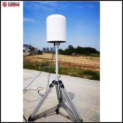China Drone Counter-Measure Detector with Direction Finding and Location Positioning for sale