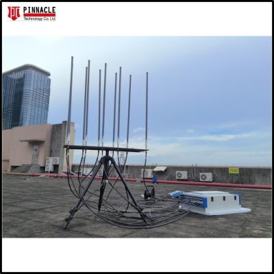 China High Power DDS VHF UHF Remote Control Walkie Talkie Jammer 100MHz-500MHz for sale