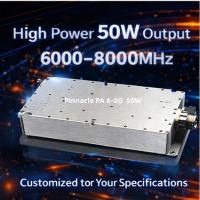China 8–10 GHz 50W High Power Amplifier Module for sale