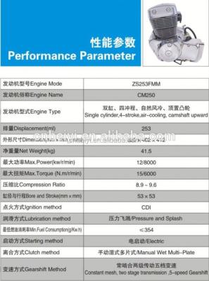 中国 41.5kg 純重量 標準 OE NO. 4 ストック 空気冷却 Lifan 250cc モーターサイクル エンジン 販売のため