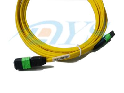 Cina Treccia di fibra ottica del cavo di toppa del nastro della fibra FTTH per i sistemi di CATV in vendita
