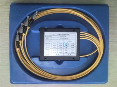 Cina Imballaggio su misura incapsulamento di fibra ottica del separatore SBS di singolo modo in vendita
