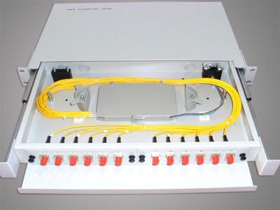 Cina Scatola terminale a fibra ottica di FC/Sc/st/LC, diapositiva 19