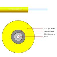 China Tight Buffer Simplex Indoor Single Mode Fiber Optic Cable 1000m for sale