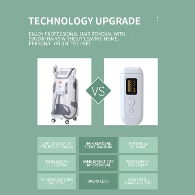 Cina Dispositivo portatile di depilazione del laser di Ipl della casa indolore permanente composto a mano per gli uomini delle donne in vendita