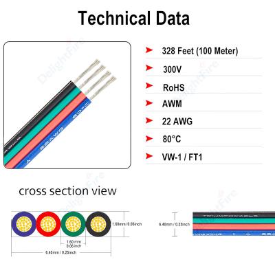 China Electrical Insulated PVC Multicore Cable 18AWG 20AWG 22AWG JST SM Connector for sale