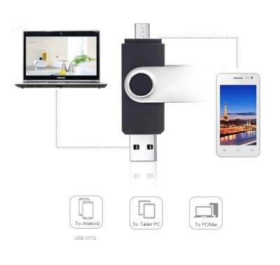 China Android Phone OTG USB Flash Drives 2.0 3.0 7cm length Uploading Data 64GB for sale