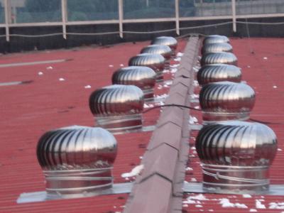 China industry workshop roof circulation fan for sale