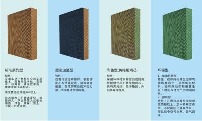 China multi-colored poultry cooling pad for sale
