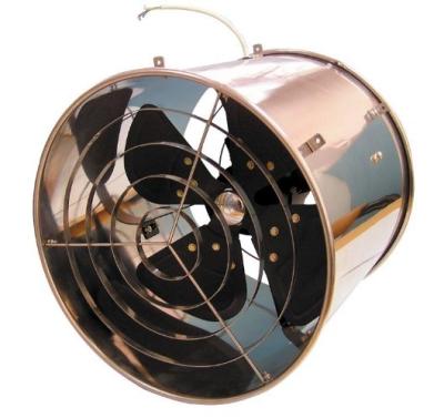 China High Quality greenhouse circulation fan 5090 evaporative cooling pad for sale