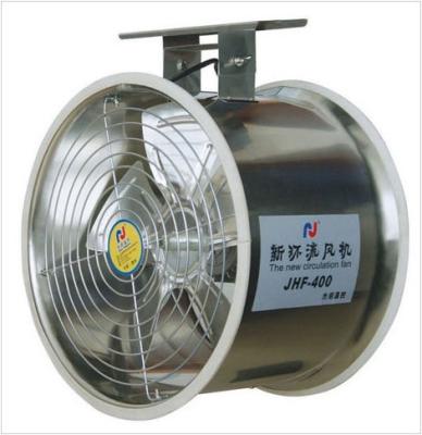 China High Quality greenhouse circulation fan 5090 evaporative cooling pad for sale